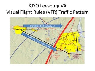 General aviation accidents - first responder safety | PPTX