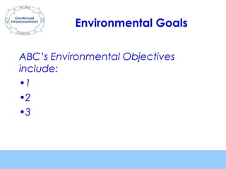 ISO 14001 General Awareness | PPT