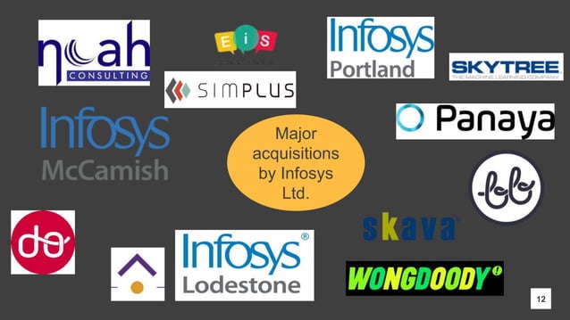 All about Infosys : Navigating the next | PPTX