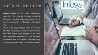 All about Infosys : Navigating the next | PPTX