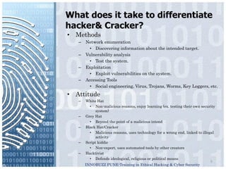 General Aware Ness On Cyber Security & Ethical | PDF | Crime & Harmful ...