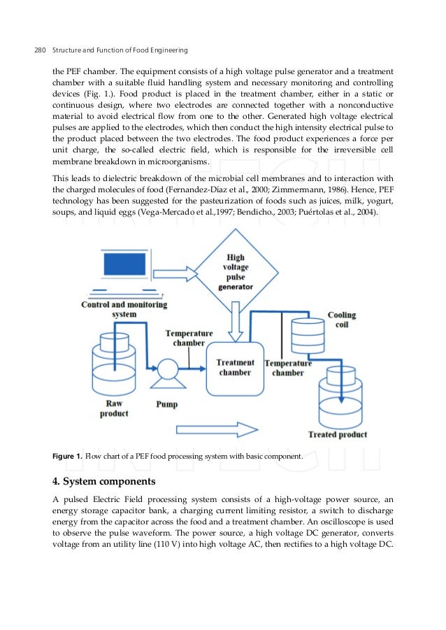 General background PEF technology to perform cold pasteurization of j…