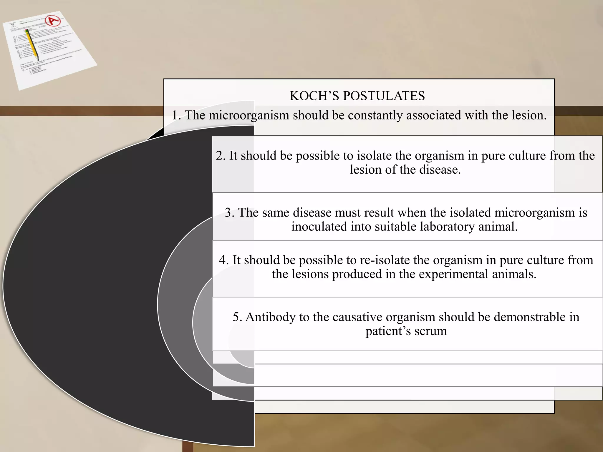 General bacteriology concise course | PPT