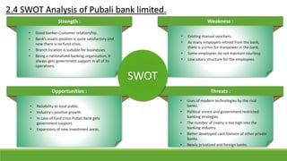 General banking operations of Pubali bank ltd | PDF