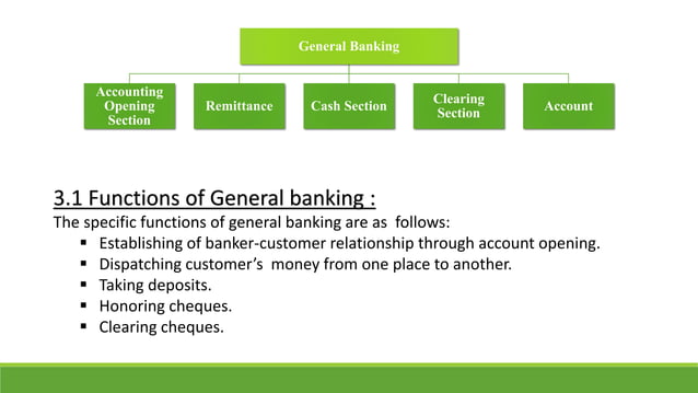 General banking operations of Pubali bank ltd | PDF