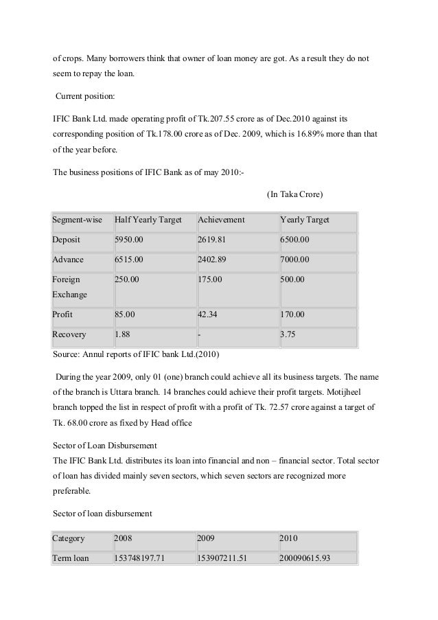 General banking practice of ific