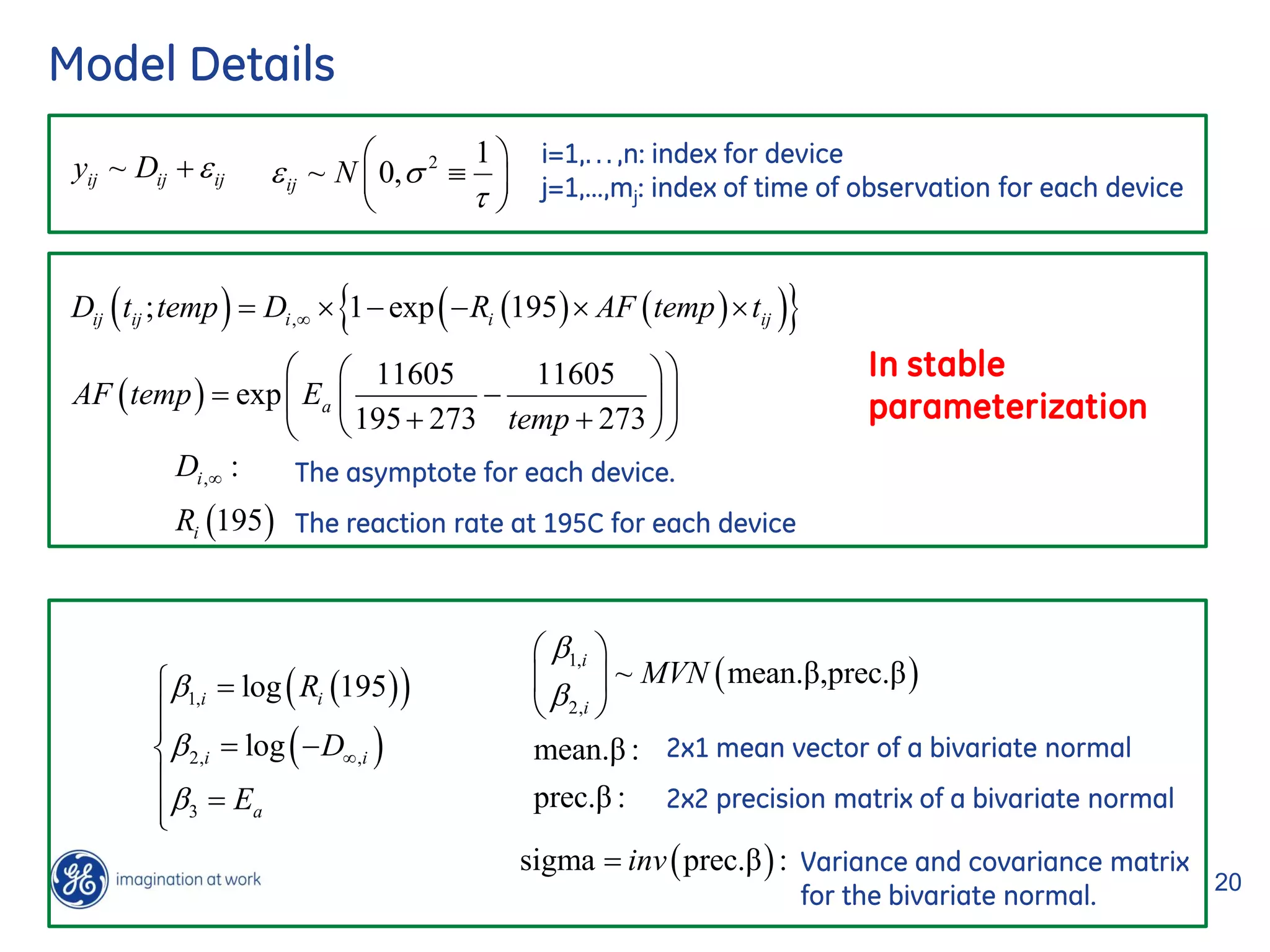 General bayesian methods for typical reliability data analysis | PDF