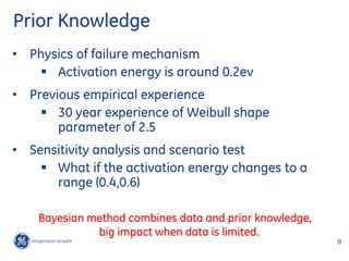 General bayesian methods for typical reliability data analysis | PDF