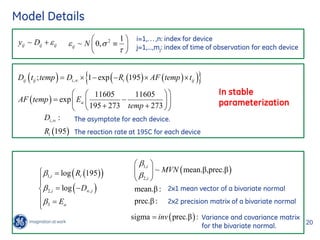 General bayesian methods for typical reliability data analysis | PDF