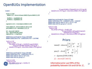 General bayesian methods for typical reliability data analysis | PDF