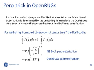 General bayesian methods for typical reliability data analysis | PDF