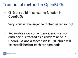 General bayesian methods for typical reliability data analysis | PDF