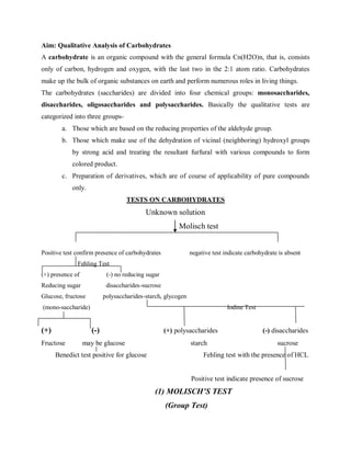 General biochemistry Practicle Module 1.pdf