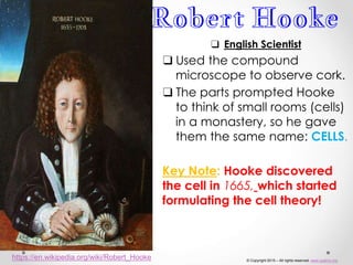 General Biology L1.pptx