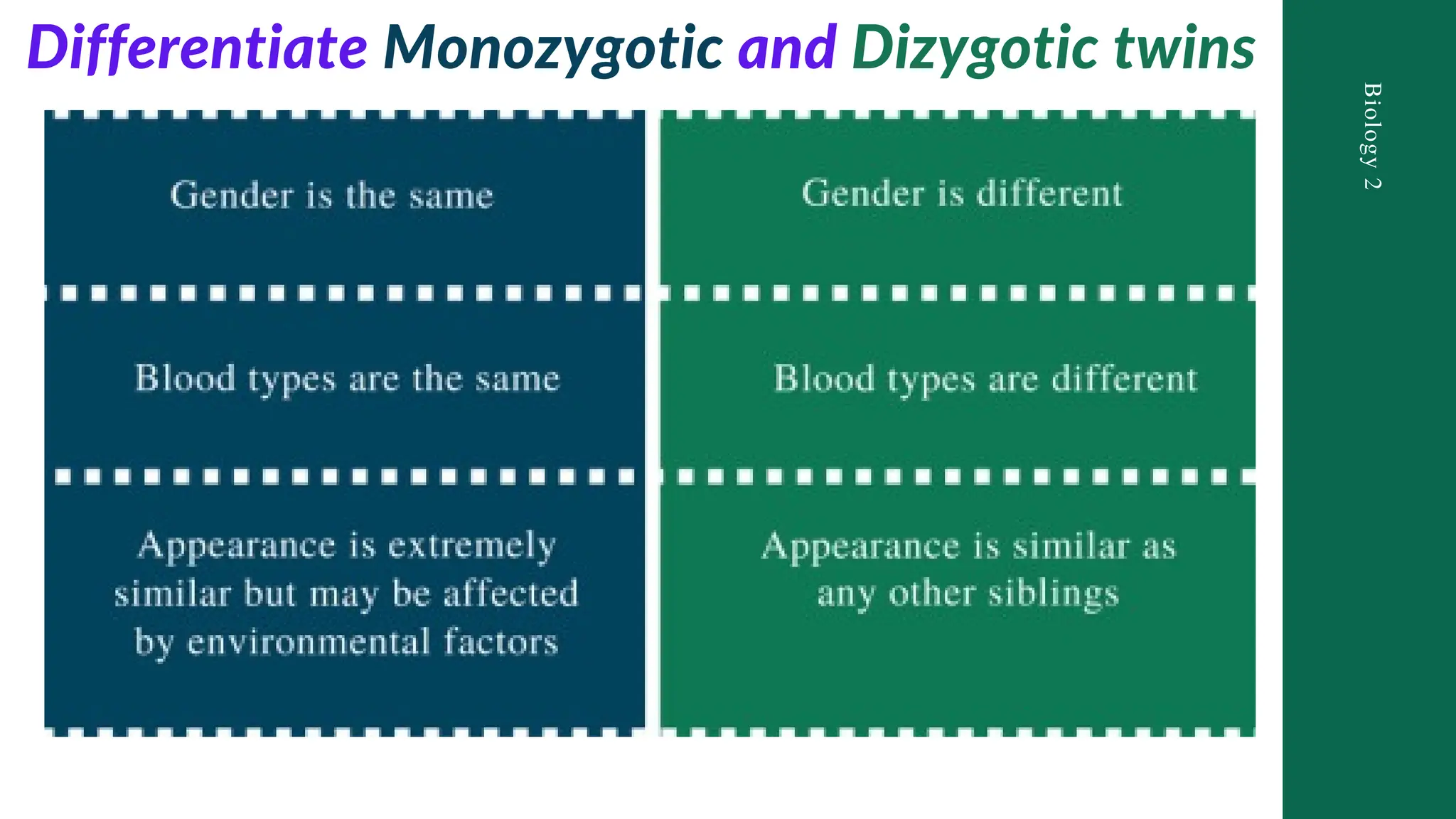 General Biology Lesson 9 Compare and Contrast Process in Plants and ...