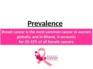 General Breast Cancer Facts for India Women | PPTX