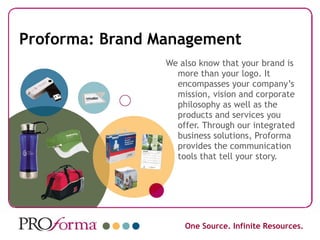 Proforma Solutions - General Capabilities | PPT