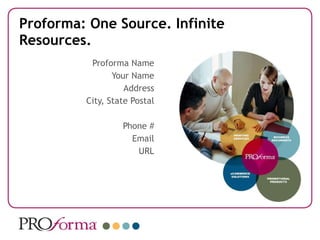Proforma Solutions - General Capabilities | PPT