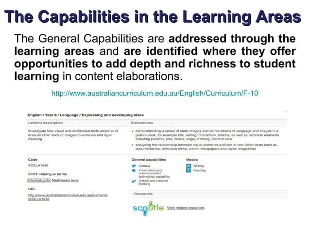 Australian Curriculum: General Capabilities | PPT
