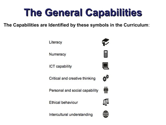 Australian Curriculum: General Capabilities | PPT