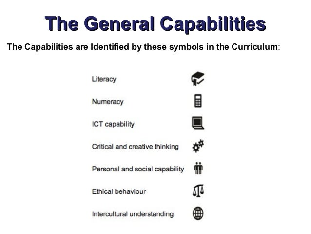 Australian Curriculum: General Capabilities