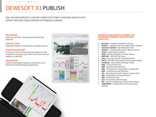 General catalog 2020 | Dewesoft | PDF