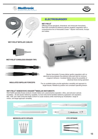 SHRIRO Medical Devices | PDF | First Aid | Injuries