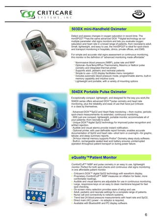 SHRIRO Medical Devices | PDF | First Aid | Injuries
