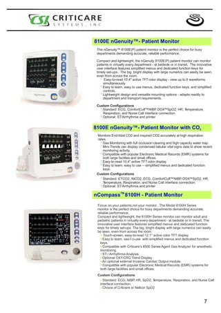 SHRIRO Medical Devices | PDF | First Aid | Injuries