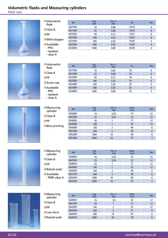 Normax - Fábrica de Vidros Científicos, Lda | PDF