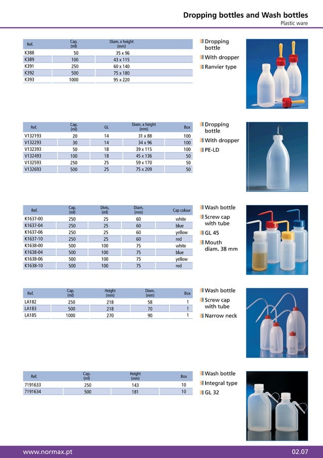 Normax - Fábrica de Vidros Científicos, Lda | PDF