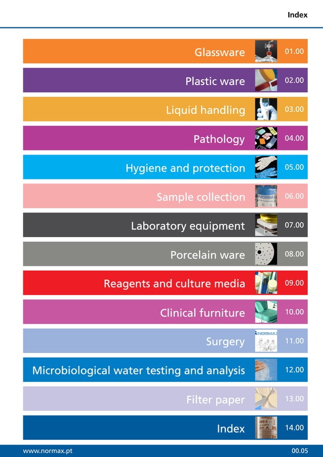 Normax - Fábrica de Vidros Científicos, Lda | PDF