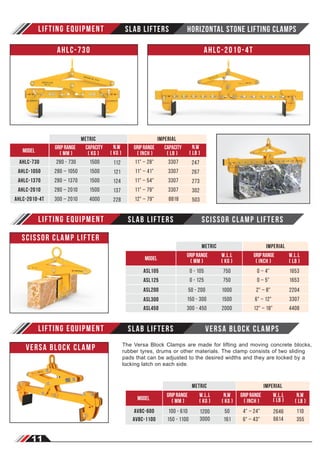 GENERAL CATALOGUE | AARDWOLF | PDF