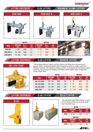 AARDWOLF GENERAL CATALOGUE | PDF
