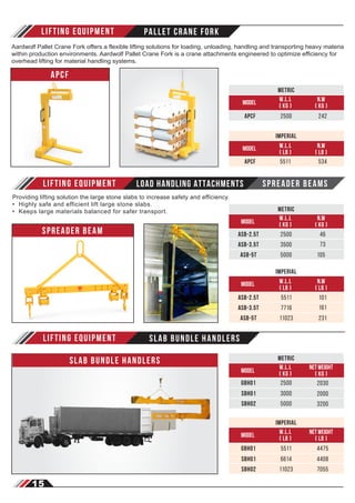 AARDWOLF GENERAL CATALOGUE | PDF