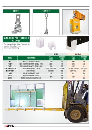 AARDWOLF GENERAL CATALOGUE | PDF