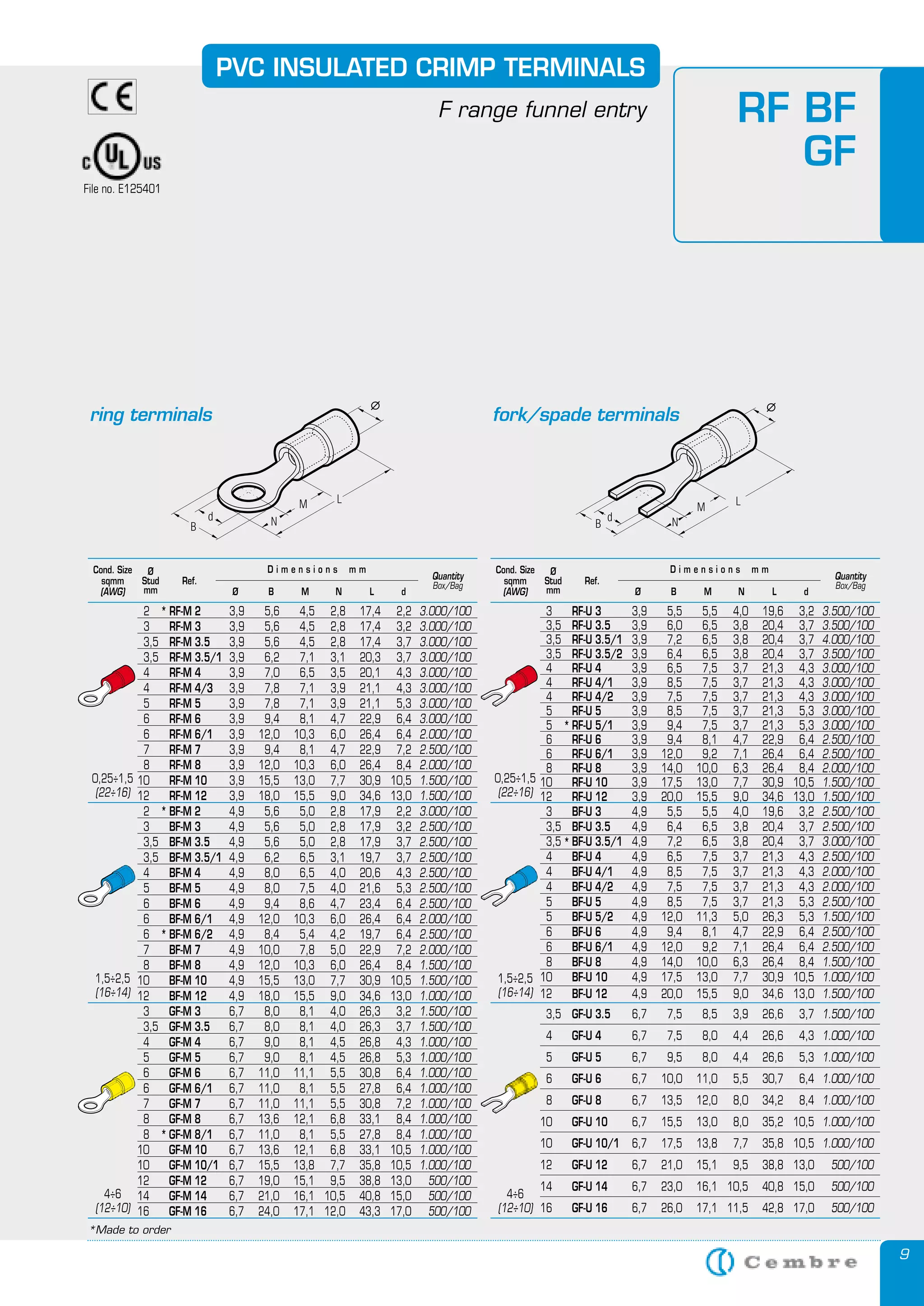 Cembre - Hydraulic Tools, Mechanical Tools, Crimping Tools, Cable ...