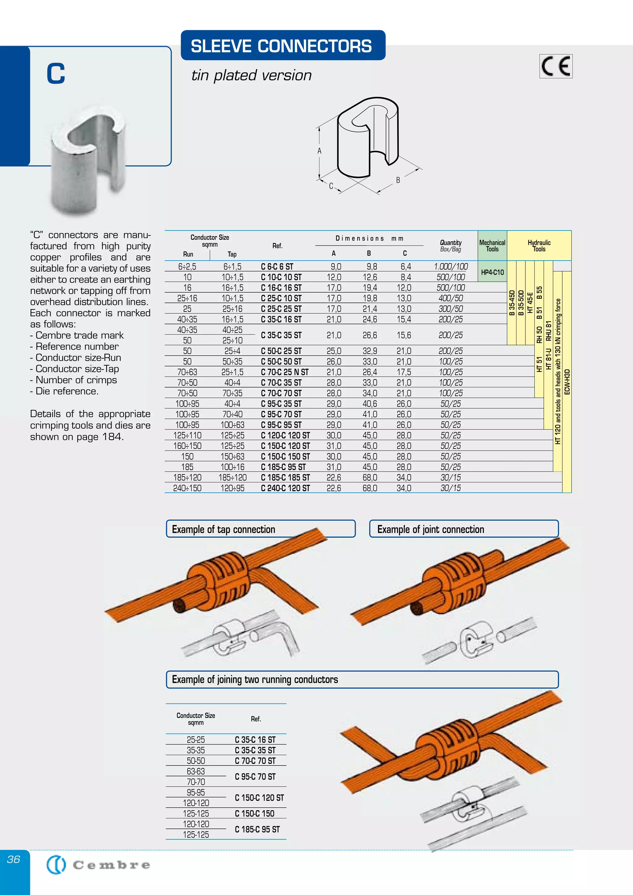 Cembre - Hydraulic Tools, Mechanical Tools, Crimping Tools, Cable ...