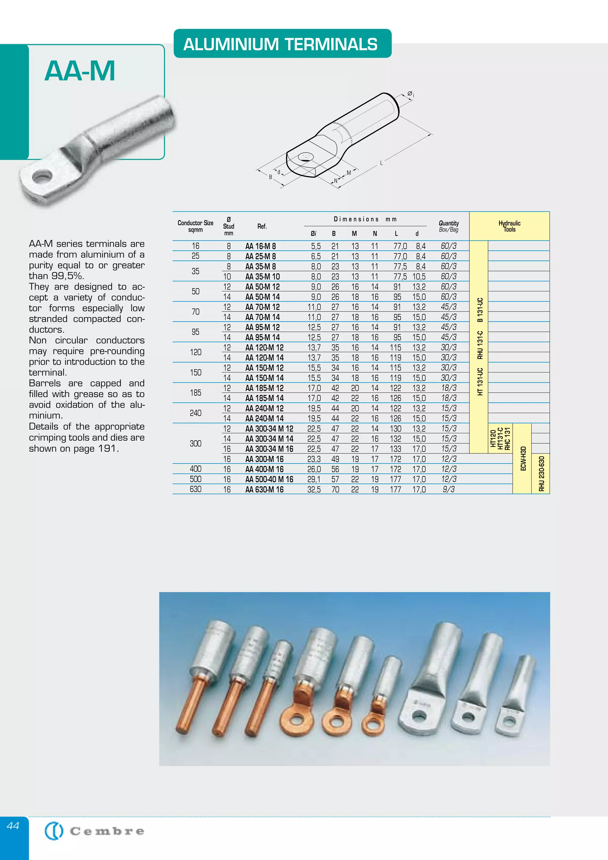 Cembre - Hydraulic Tools, Mechanical Tools, Crimping Tools, Cable ...
