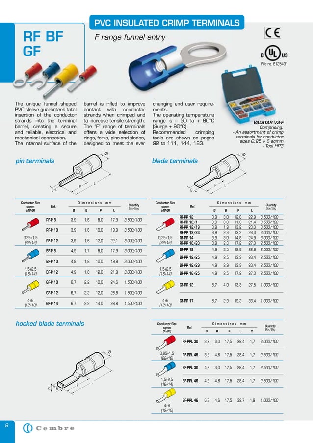 Cembre - Hydraulic Tools, Mechanical Tools, Crimping Tools, Cable ...