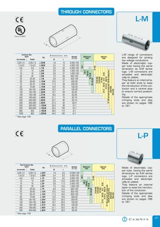Cembre - Hydraulic Tools, Mechanical Tools, Crimping Tools, Cable ...