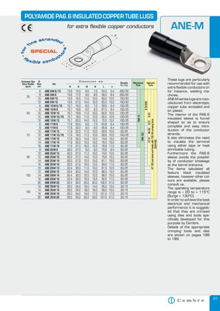 Cembre - Hydraulic Tools, Mechanical Tools, Crimping Tools, Cable ...