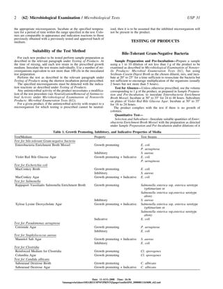 General chapter62 | PDF