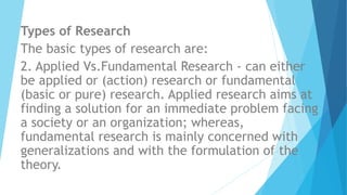 General Characteristics of Research, Criteria of a Good Research, Types ...