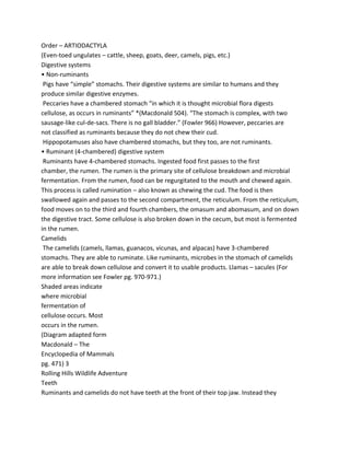 General characteristics of ungulates | DOCX
