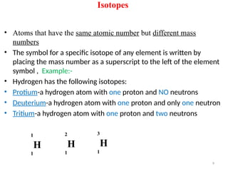 General chemistry notes on Atoms, Molecules and Ions | PPT