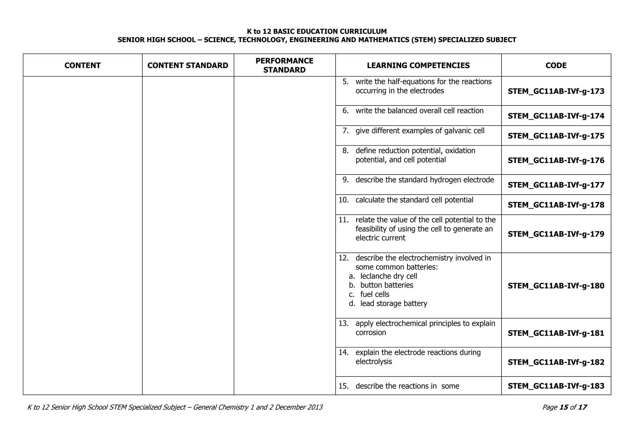 General Chemistry 1.pdf | Professional School | Postgraduate Education