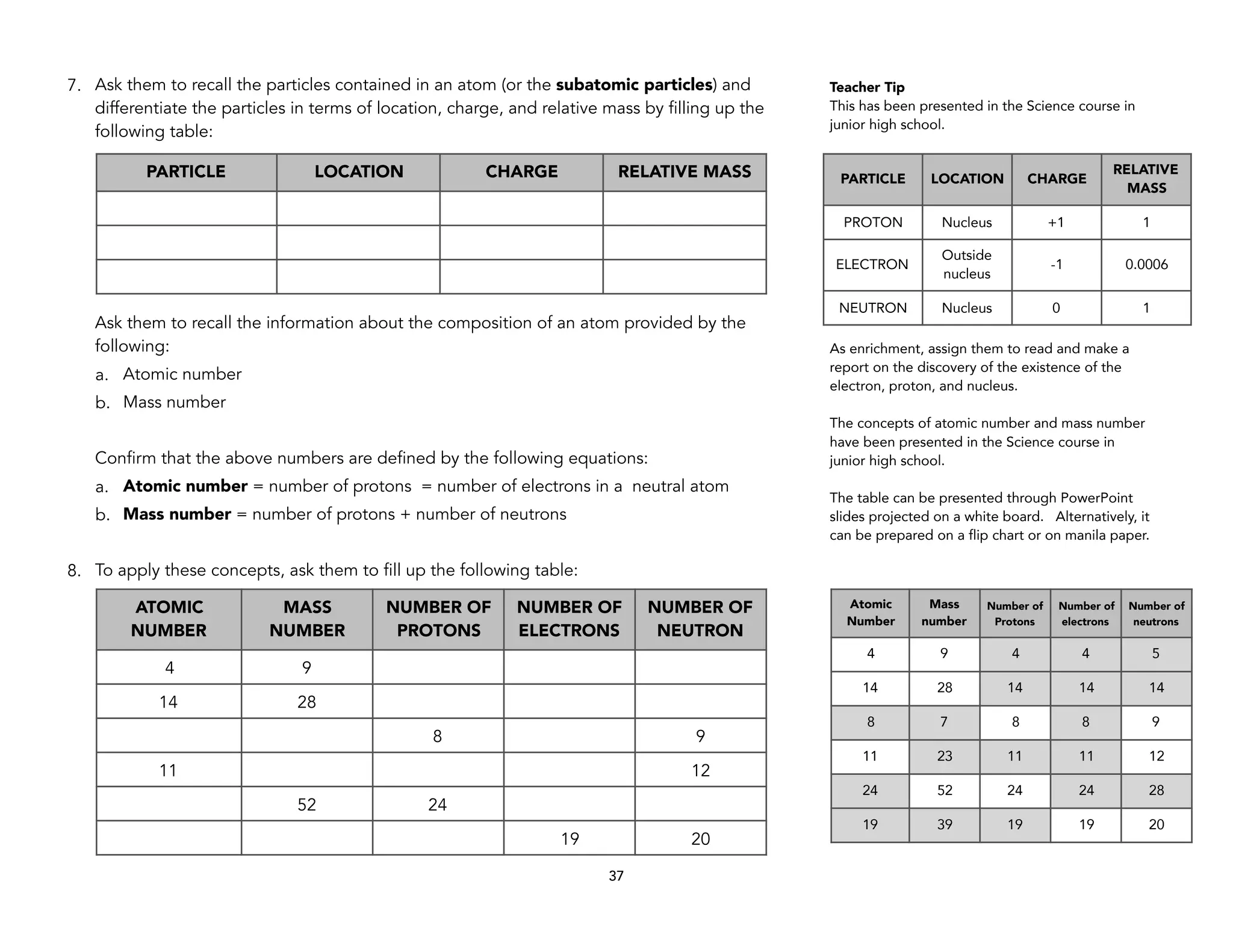 General Chemistry 1.pdf