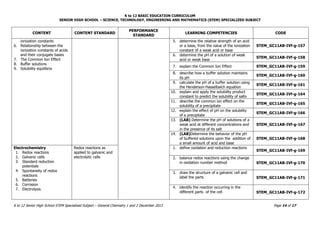 General Chemistry 1.pdf