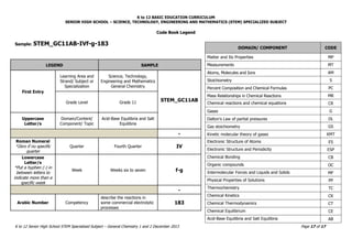 General Chemistry 1.pdf